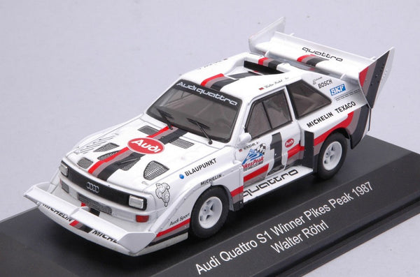 Pike Speak Walter Rohrl
